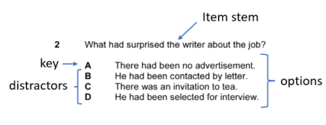 Item writing terminology – Item Writing for Language testing